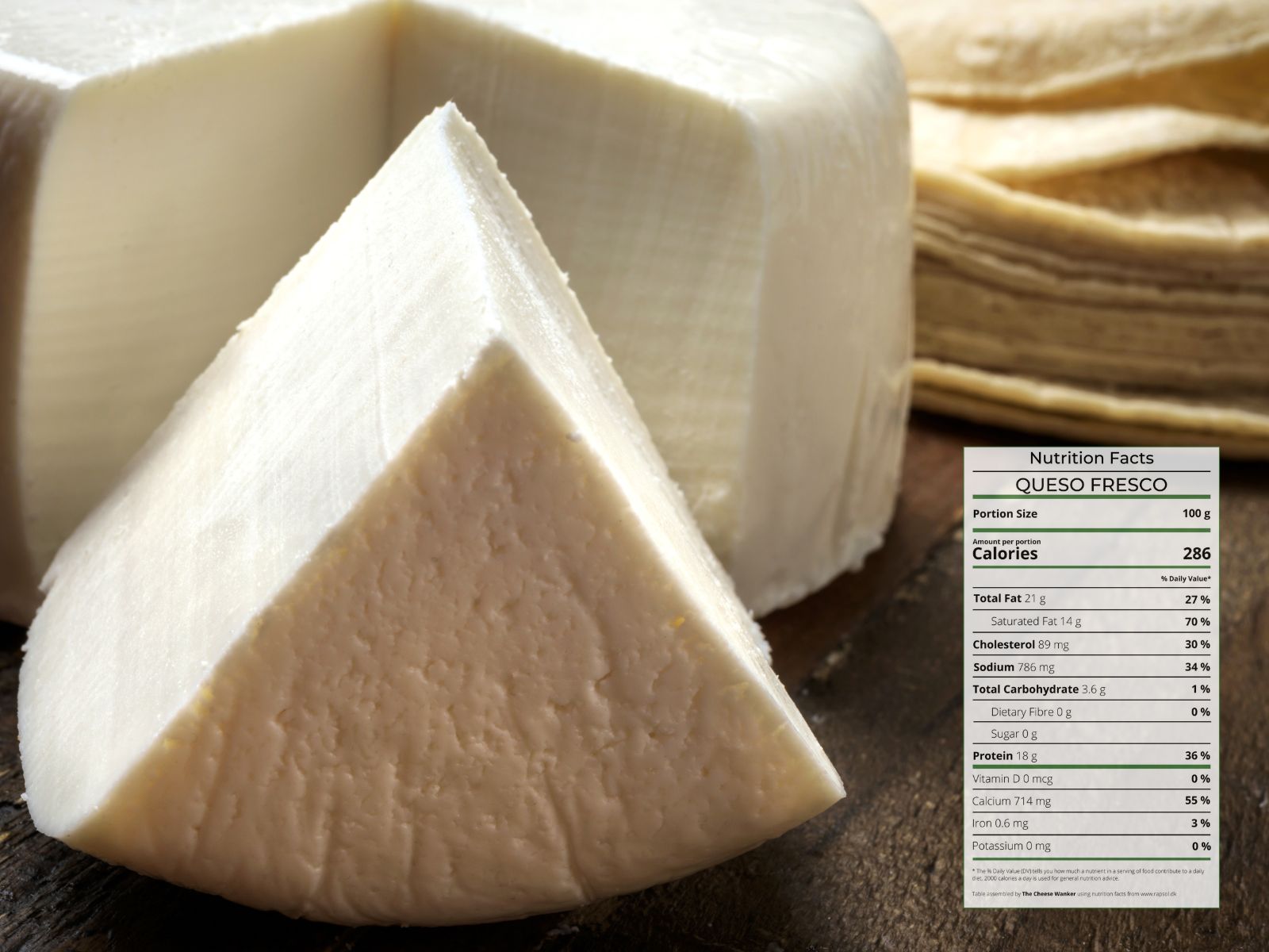 Queso Fresco Nutrition Facts (Is It Good For You?)